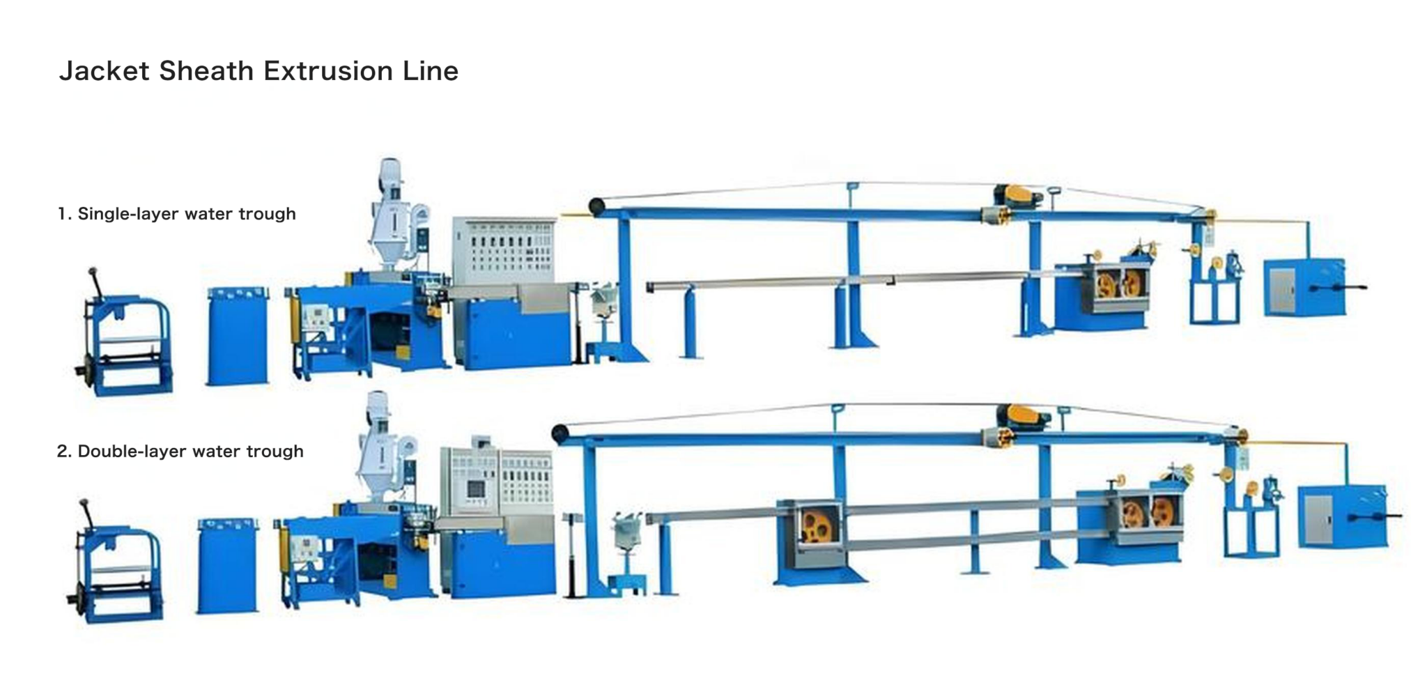 Cat5 CAT6 UTP / FTP / SFTP Lan Cable Making Machine